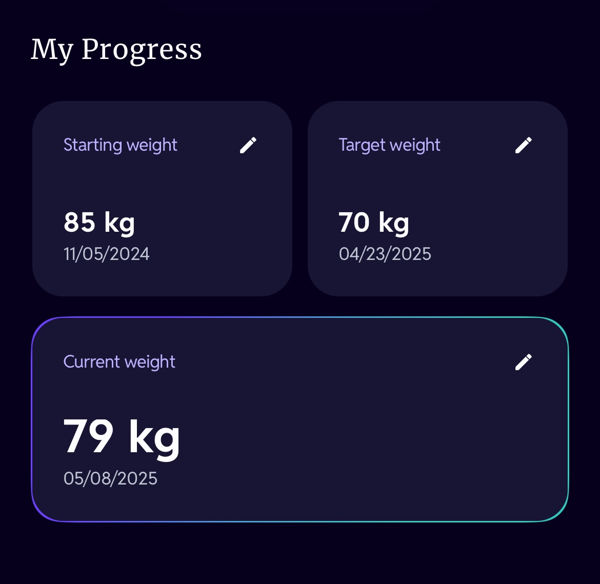 Kure Hypnosis App Review: Is It Really Worth It? | Health Reporter